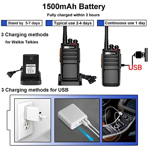 BAOFENG Walkie Talkies Long Range BF-888S Plus Rechargeable 1500mAh Li-ion All Day Working, USB Cable Charging Portable Two Way Radio with Earpieces and Mic(2 Pack)
