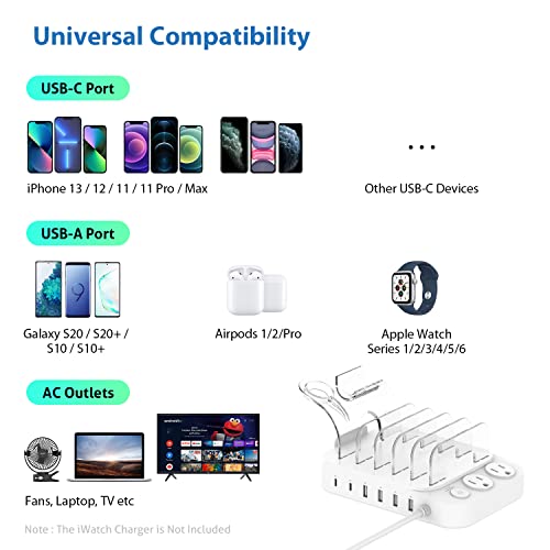 SooPii 70W 6 Port USB Charging Station for Multiple Devices With 2 AC Outlets,4 USB-A Ports and 2 USB C PD Ports,6pcs Mixed Charging Cables Included,Compatible for Tablets,Phones and Other Electronics