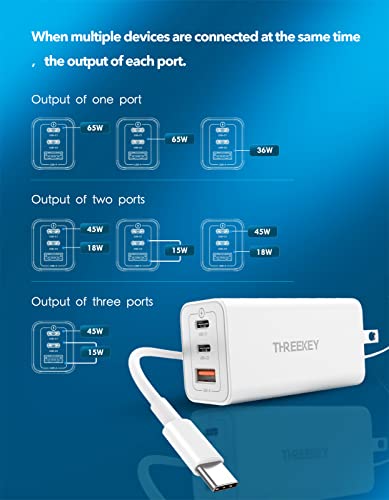 USB C Wall Charger, THREEKEY 65W Multiport USB C Charger, Foldable Fast Charger Block Compatible with MacBook Pro/Air,Surface Pro,iPad Pro/Air,iPhone 13/12/11,Samsung S22/S21/S20