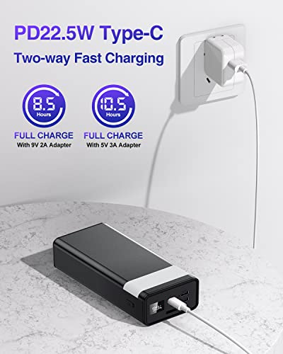 CABALAY 50000mAh Large Capacity Power Bank,22.5W 20W USB-C Portable Charger, QC PD Fast Charging Battery Pack, Flashlight and LED Display, for iPhone14 13/12/12 Pro Max /11 /iPad Samsung Galaxy22/21