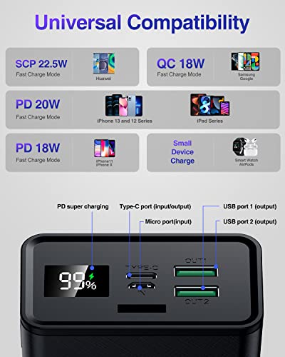 CABALAY 50000mAh Large Capacity Power Bank,22.5W 20W USB-C Portable Charger, QC PD Fast Charging Battery Pack, Flashlight and LED Display, for iPhone14 13/12/12 Pro Max /11 /iPad Samsung Galaxy22/21