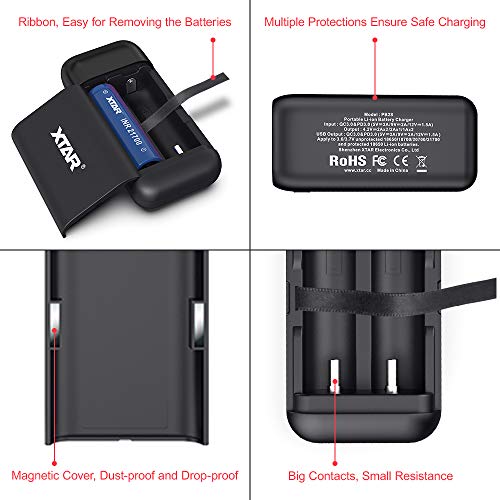 USB C 18650 Battery Charger ALLMAYBE XTAR PB2S Type C Dual-Role 18650 18700 20700 21700 Portable Charger with USB Output Function(Not Included Battery