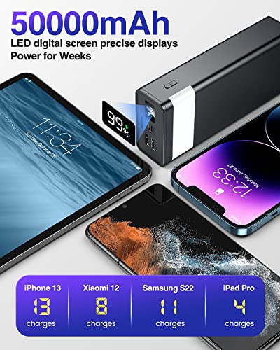 CABALAY 50000mAh Large Capacity Power Bank,22.5W 20W USB-C Portable Charger, QC PD Fast Charging Battery Pack, Flashlight and LED Display, for iPhone14 13/12/12 Pro Max /11 /iPad Samsung Galaxy22/21