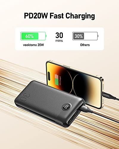 VEEKTOMX Portable Charger 30000mAh Power Bank QC 3.0 Fast Charging and PD 20W External Battery Pack with 4 Outputs & 2 Inputs USB C Portable Phone Charger for iPhone Samsung Galaxy iPad Tablet etc.