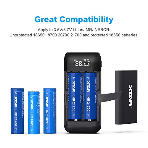 USB C 18650 Battery Charger ALLMAYBE XTAR PB2S Type C Dual-Role 18650 18700 20700 21700 Portable Charger with USB Output Function(Not Included Battery