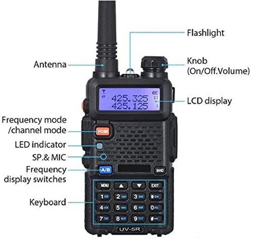 Baofeng UV-5R Dual Band Two Way Radio Pack of 6 (Black)