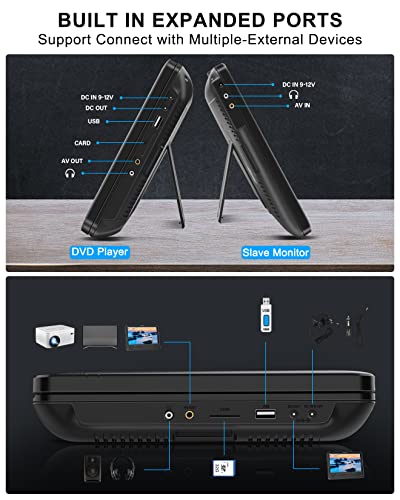 WONNIE 10.5'' Car Dual DVD Player, Headrest Video Players Portable with 5 Hours Rechargeable Battery,Two Mounting Brackets,Support USB/SD/Sync TV,Last Memory,AV Out &in ( 1 Player+1 Monitor )