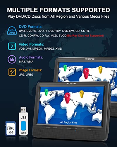 WONNIE 10.5'' Car Dual DVD Player, Headrest Video Players Portable with 5 Hours Rechargeable Battery,Two Mounting Brackets,Support USB/SD/Sync TV,Last Memory,AV Out &in ( 1 Player+1 Monitor )