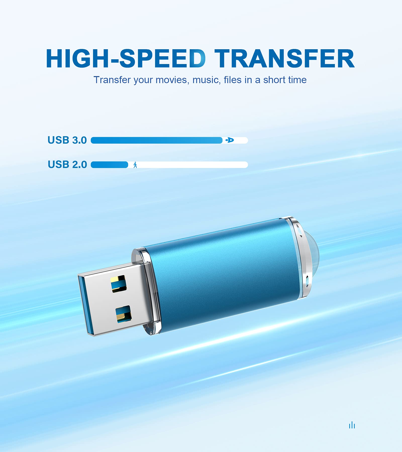 TOPESEL 128GB USB 3.0 Flash Drive, High Speed Thumb Drive USB Flash Drive USB Memory Stick for Data Storage (Blue)
