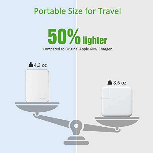 Nekmit USB C Charger, 60W Slim Fast Wall Charger Foldable for Travel, Thin Flat Dual Port with PD 3.0 & GaN Tech for Laptops, MacBook, iPad Pro, iPhone 14/14 Pro / 14 Pro Max, Pixel, Galaxy
