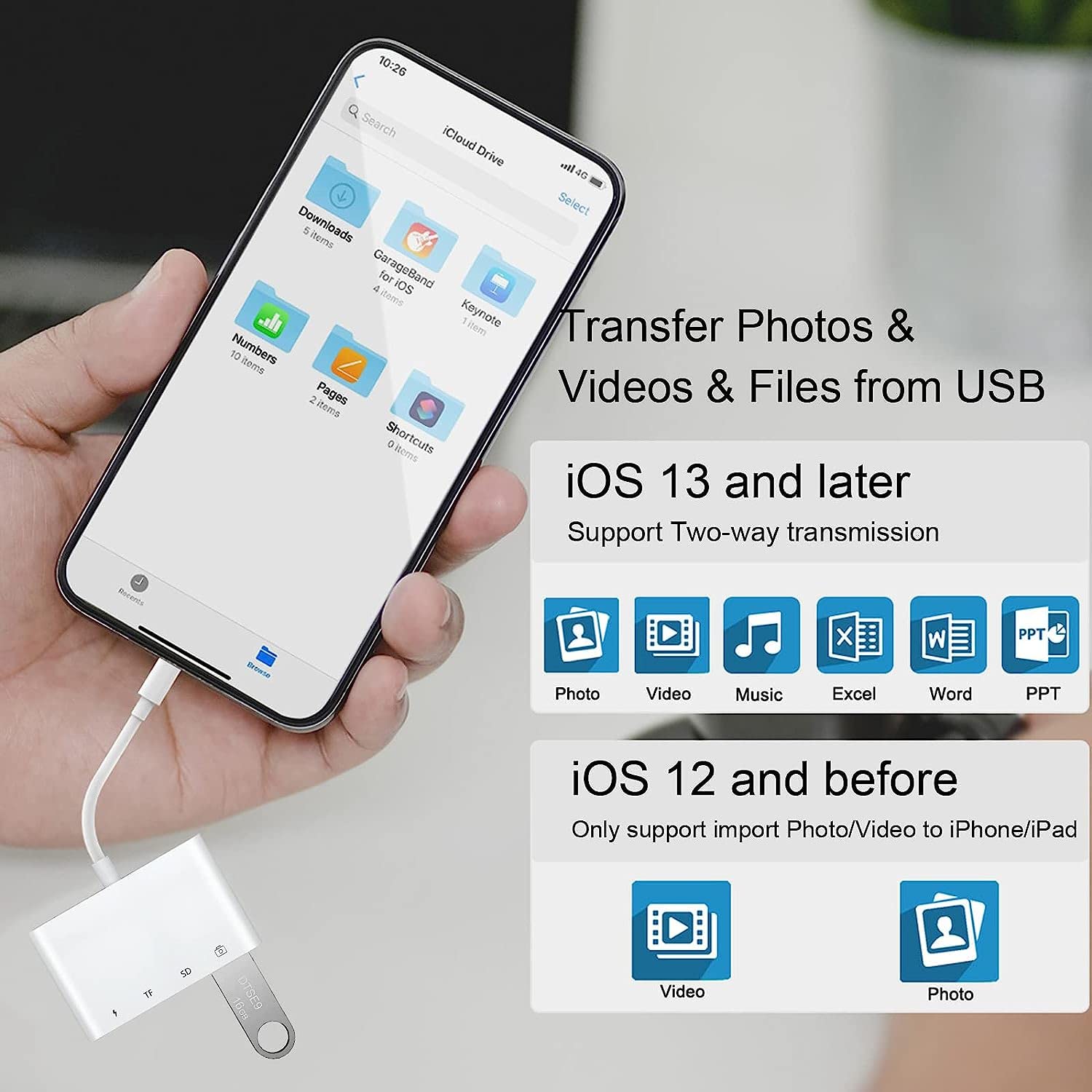 SD Card Reader Adapter for iPhone, Lightning to Camera Memory Card Reader, 4 in 1 iPhone Card Reader USB Camera Adapter, Lightning USB OTG Adapter TF Card Reader for iPhone 14/13/12/11/X/8/7/iPad