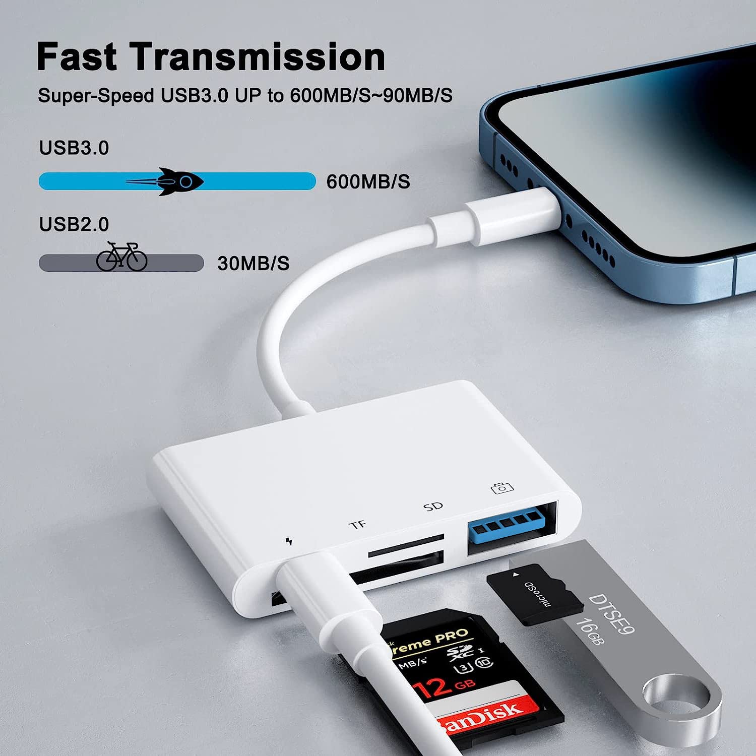 SD Card Reader Adapter for iPhone, Lightning to Camera Memory Card Reader, 4 in 1 iPhone Card Reader USB Camera Adapter, Lightning USB OTG Adapter TF Card Reader for iPhone 14/13/12/11/X/8/7/iPad
