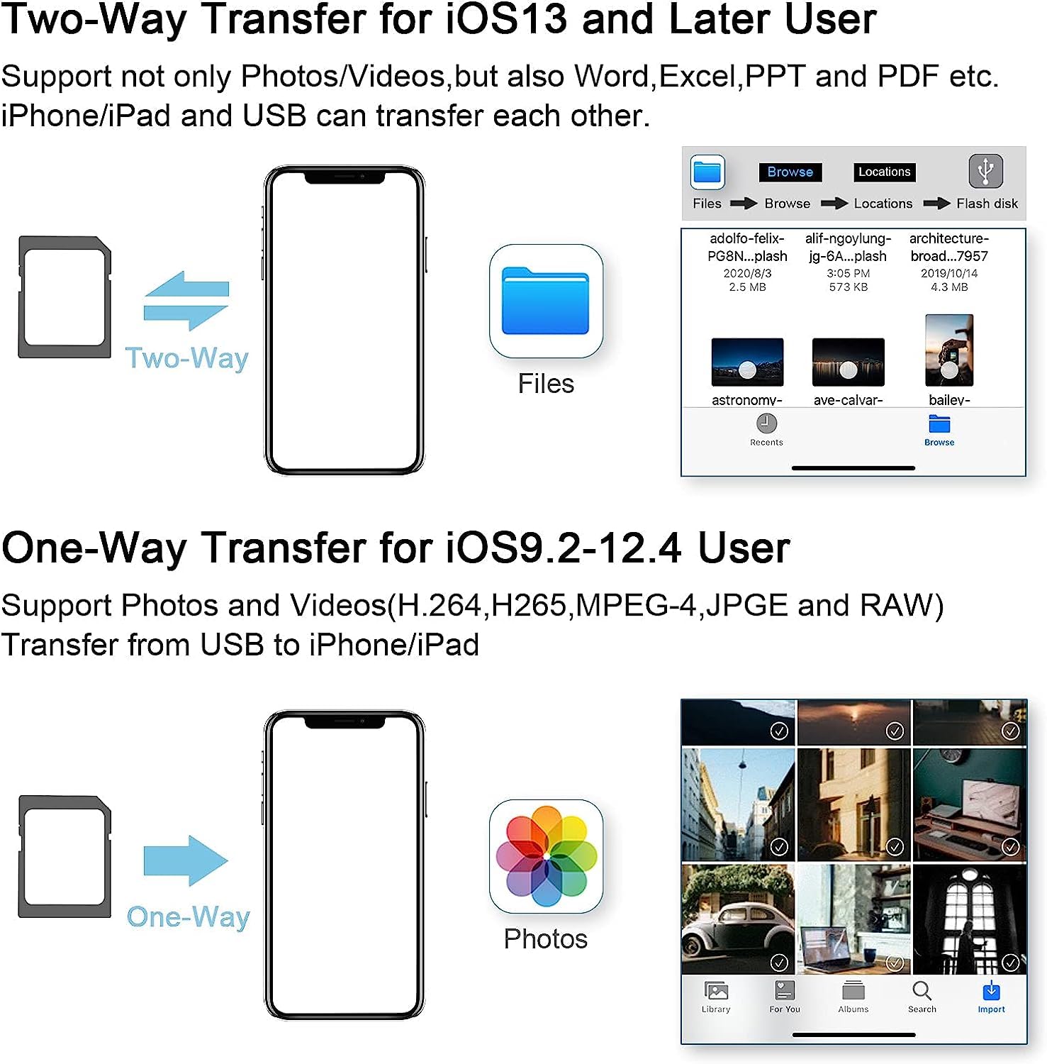 SD Card Reader Adapter for iPhone, Lightning to Camera Memory Card Reader, 4 in 1 iPhone Card Reader USB Camera Adapter, Lightning USB OTG Adapter TF Card Reader for iPhone 14/13/12/11/X/8/7/iPad