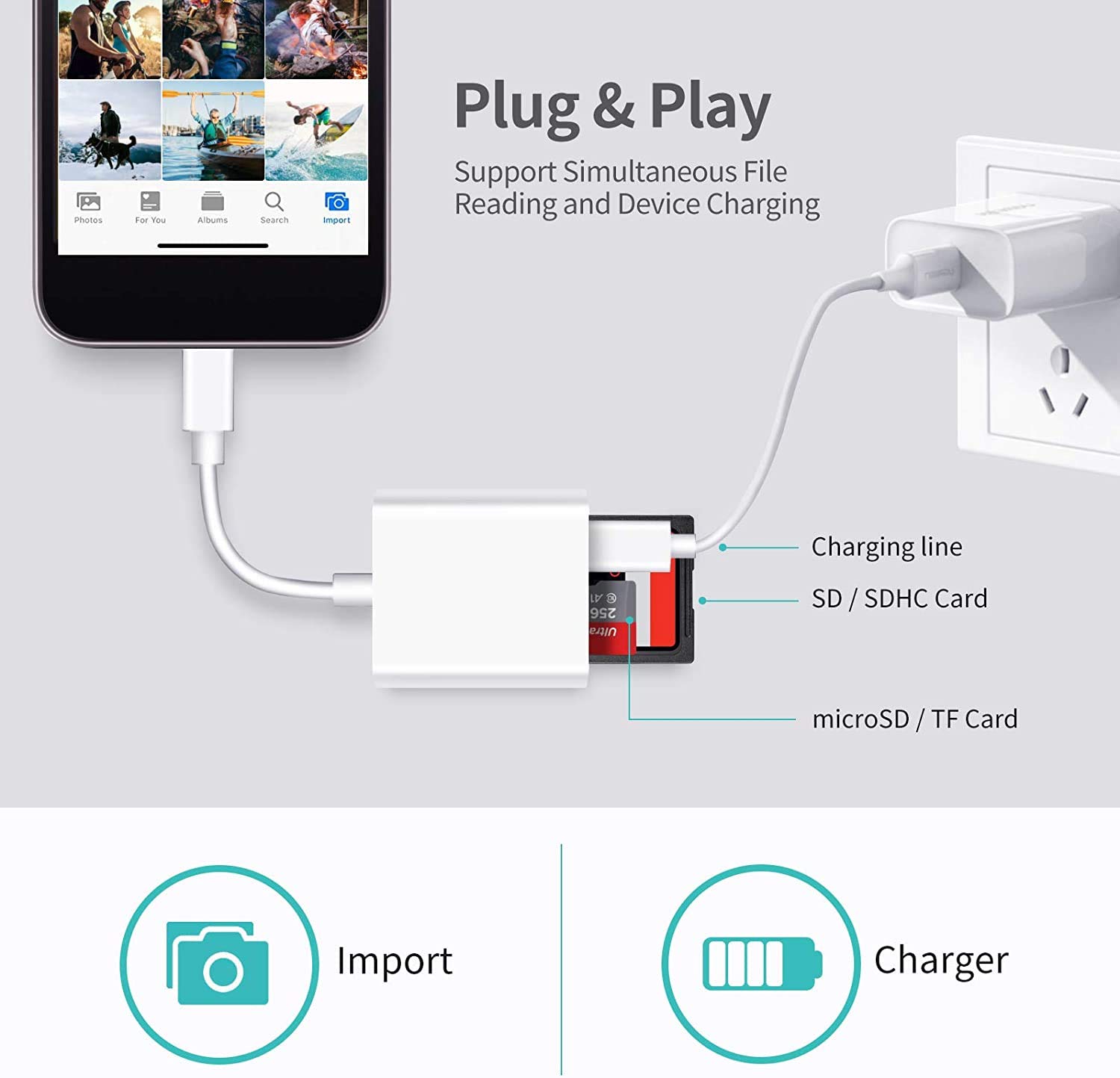 [Apple MFi Certified] Lightning to SD/Micro Card Reader for iPhone/iPad, 3 in 1 Memory Card Reader Adapter with Charging Port, Trail Game Camera SD Card Reader Viewer, No App Required Plug and Play