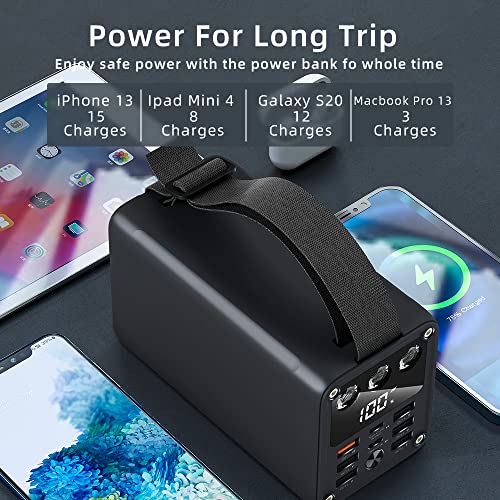 KONFULON 60000mAh High Capacity Power Bank Fast Charging USB C PD 20W Battery Packs with 7 Outputs 22.5W & LCD Display Battery Bank for iPhone, Samsung, iPad,MacBook & Outdoors Camping