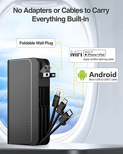 Luxtude Portable Phone Charger Built-in Wall Plug, 10000mAh Power Bank with Cables【iPhone Lightning & USB C & Micro】, Travel Fast Charge External Battery Pack for iPhone, iPad, Android, Samsung etc.