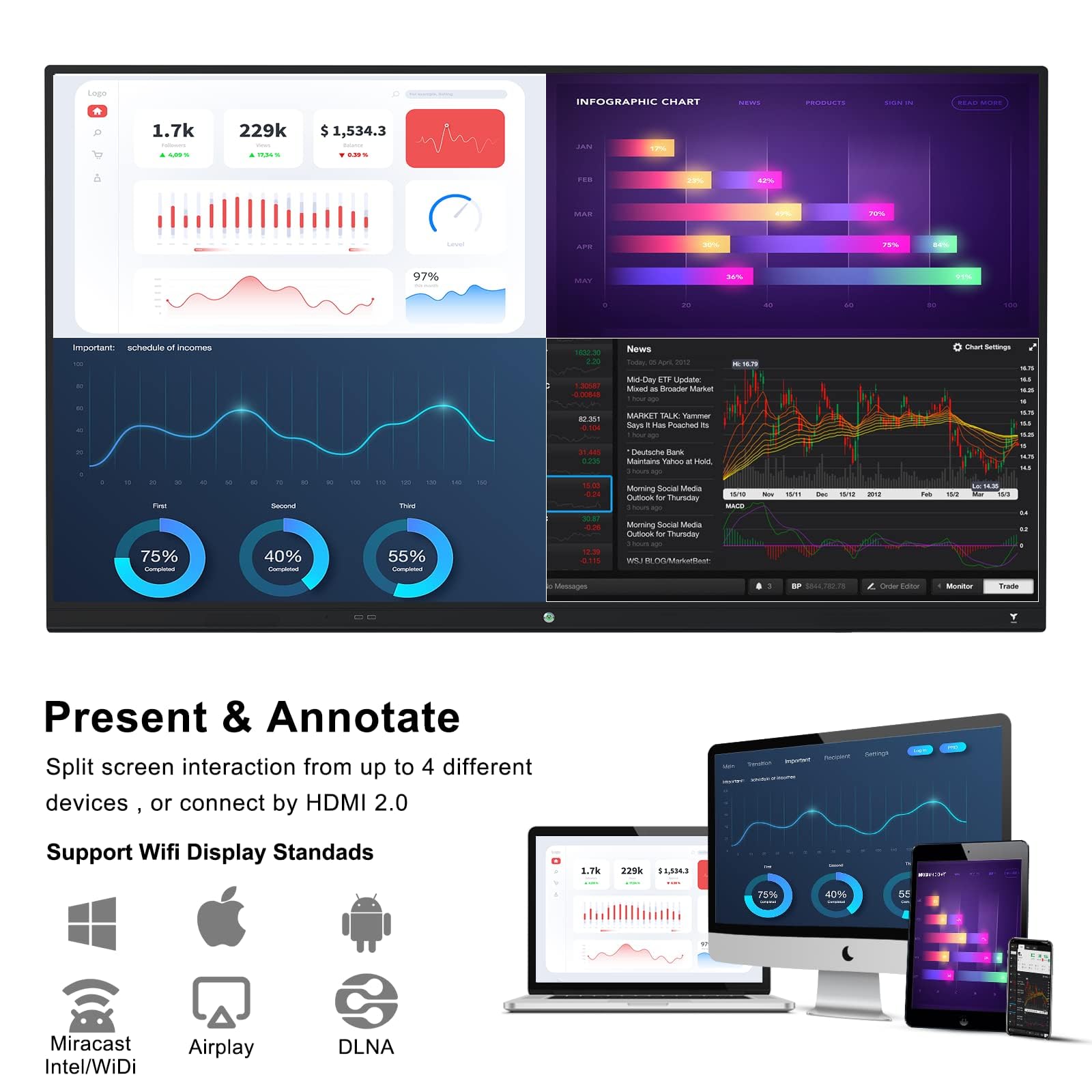 TIBURN R2 75" 4K UHD Smart Board | Smart Digital Whiteboard | All-in-One Touch Screen Computer with Open App Ecosystem, Includes Movable Stand+Wall Mount, Ideal for Office, Classroom, and Conference