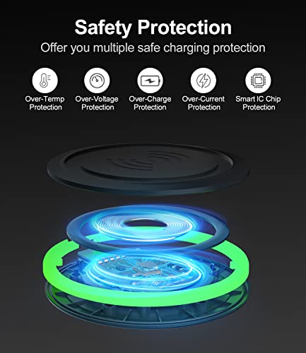 Wireless Charger Pad, 15W Max Fast RGB Wireless Charging Pad Compatible iPhone 14/14 Plus/14 Pro/14 Pro Max/13/13 Mini/SE 2022/12/11/X/8,Samsung Galaxy S22/S21/S20,AirPods 3 2 Pro(No AC Adapter) Black