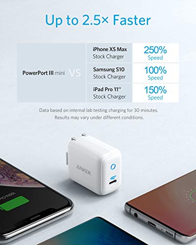 USB C Charger, Anker 30W PIQ 3.0 USB-C Fast Charger Adapter, PowerPort III Mini Compact Charger for iPad/iPad Mini, for iPhone 14/14 Plus/14 Pro/14 Pro Max/13, Pixel, Galaxy, and More