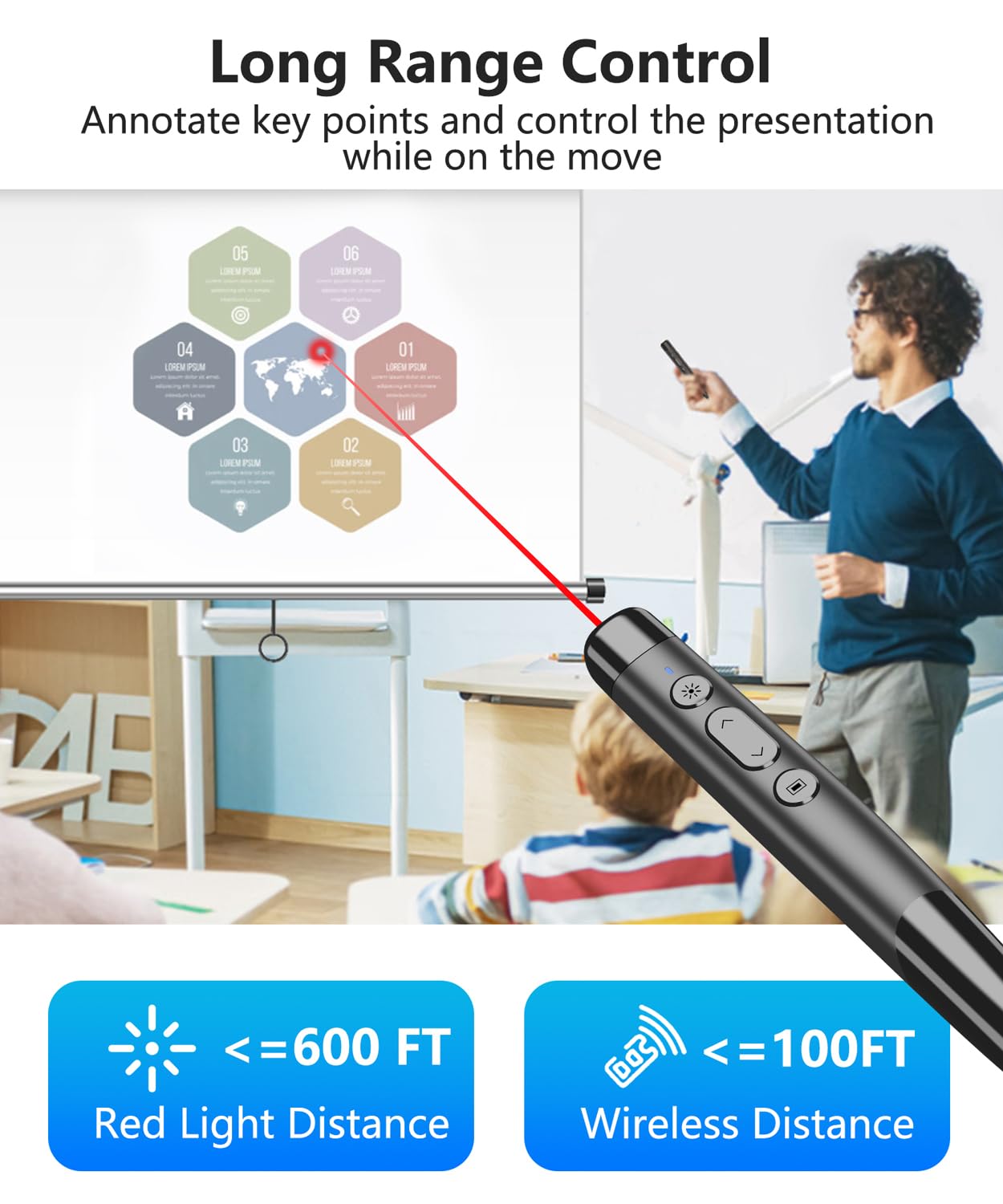 Miritz 4-in-1 Wireless Presenter Clicker with Telescopic Pointer, Presentation Clicker, Stylus Pen - USB Dongle Plug and Play, Rechargeable - Compatible with Smart Board, PC, Laptop, Mac