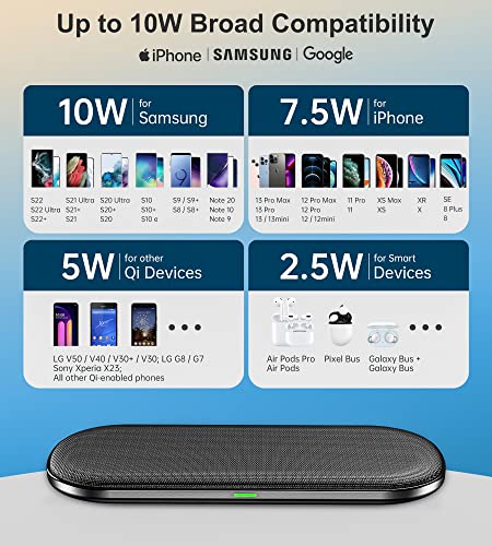 Dual Wireless Charger, GuMosh Wireless Charging Pad for Multiple Devices, Fast Wireless Charging Mat for iPhone 14 13 12 11 Pro Max/14 Plus/Mini, Galaxy S22/S21/S20, Airpods 3/2/Pro,Qi-Enabled Phones