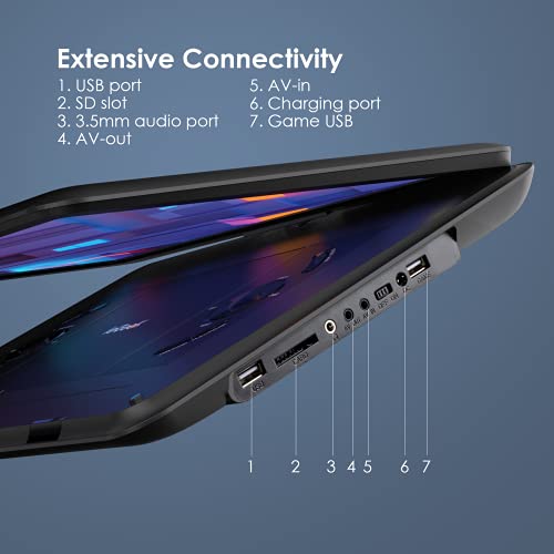 π’πππππ€ 16.9'' Portable DVD Player with 14.1''Swivel Screen, 6 Hrs Rechargeable Battery, Car Travel DVD Player for Kids, Sync TV, Region Free, Support USB/SD Card, Car Charger, Black