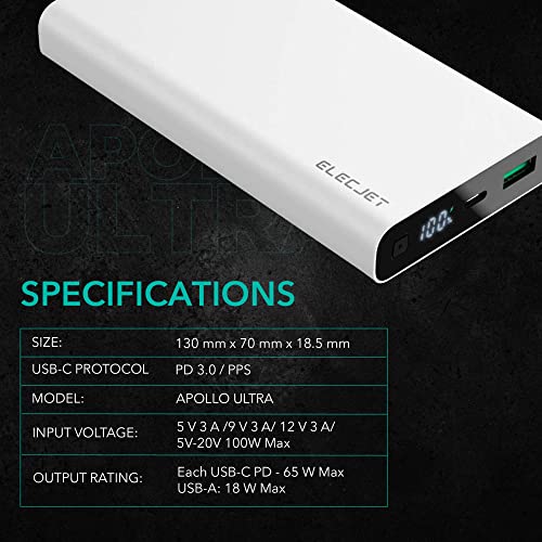 ELECJET 65W, 10,000mAh Apollo Ultra A10X Portable Power Bank | Super Fast Charging, Graphene Battery Pack for iPhone, Samsung, MacBook, iPad, AirPods & More. Rapid-Charge Smartphone, Tablet or Laptop