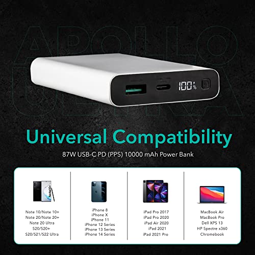 ELECJET 65W, 10,000mAh Apollo Ultra A10X Portable Power Bank | Super Fast Charging, Graphene Battery Pack for iPhone, Samsung, MacBook, iPad, AirPods & More. Rapid-Charge Smartphone, Tablet or Laptop