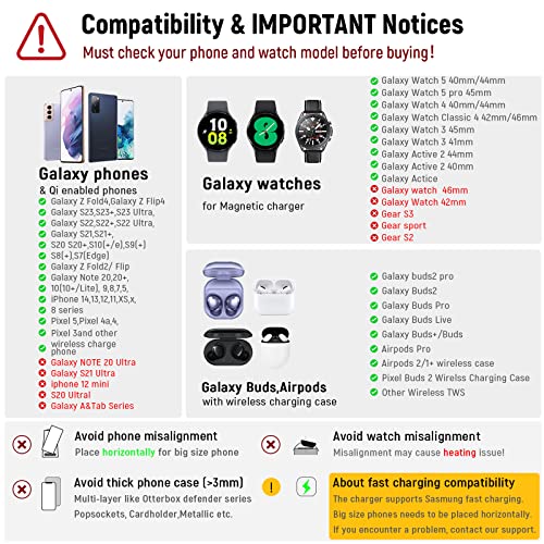 Wireless Charger for Samsung,3 in 1 Charging Station for Magnetic Galaxy Watch 5/5 Pro/4 Active 2/1 Galaxy S23/Ultra/S23+/S22/Note 20/10/Z Flip 4/3 Fold 4/3 Galaxy Buds 2/2 Pro/Live Multiple Devices