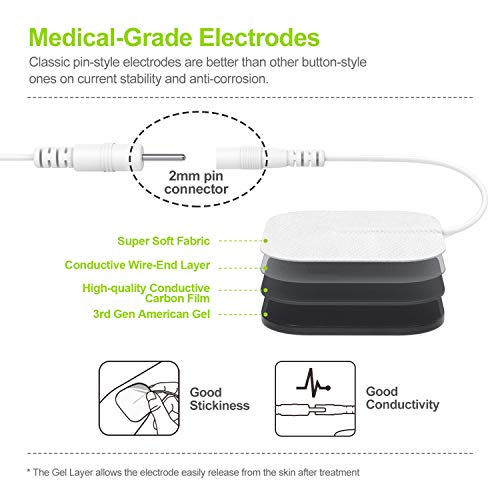 AUVON Dual Channel TENS EMS Unit 24 Modes Muscle Stimulator for Pain Relief, Rechargeable TENS Machine Massager with 12 Pads, ABS Pads Holder, USB Cable and Dust-Proof Storage Bag