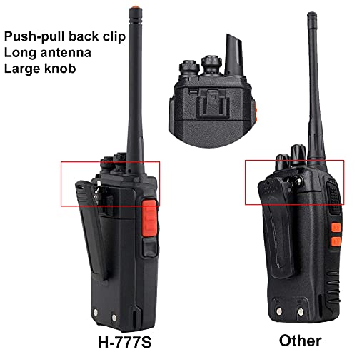 Retevis H-777S Walkie Talkies 2 Way Radios,Two Way Radio Rechargeable Long Range,VOX Hands Free USB Charger Dock Sturdy,Workers Business Company School Hotel Retail(20 Pack)