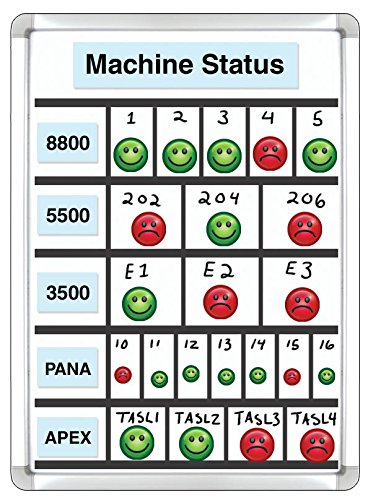 StoreSMARTĀ® - Magnetic Lines and Board Dividers - 1/4-inch x 25-feet - for Magnetic WHITEBOARDS ONLY- Does not Work on Plain whiteboards or glassboards - ML1/4-25