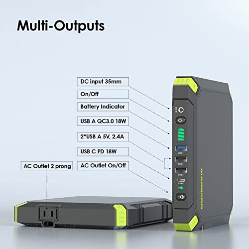 MARBERO Portable Power Bank with AC Outlet 24000mAh Peak 120W Small Laptop Charger Power Source Camping Battery Pack with Carrying Bag Emergency Backup for iPhone Samsung Home Office Business School