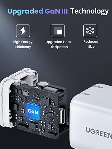 UGREEN AceCube 30W USB-C Power Adapter, USB C Charger GaN Charger, PD PPS Fast Charger Block Compatible with iPhone 14 Pro max/13 pro max, Galaxy S23/22/21, Pixel 7/7 Pro, iPad, MacBook Air