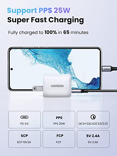 UGREEN AceCube 30W USB-C Power Adapter, USB C Charger GaN Charger, PD PPS Fast Charger Block Compatible with iPhone 14 Pro max/13 pro max, Galaxy S23/22/21, Pixel 7/7 Pro, iPad, MacBook Air