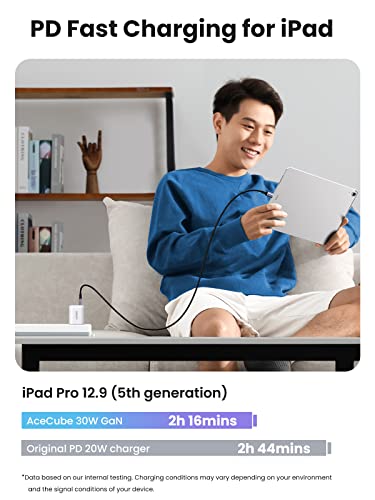 UGREEN AceCube 30W USB-C Power Adapter, USB C Charger GaN Charger, PD PPS Fast Charger Block Compatible with iPhone 14 Pro max/13 pro max, Galaxy S23/22/21, Pixel 7/7 Pro, iPad, MacBook Air