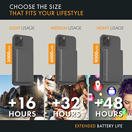 myCharge Portable Charger iPhone 14, 13, 12 & Mag Safe Cases - MagLock 9000mAh Wireless Magnetic Power Bank - Compatible with MagSafe Battery Pack, USB C Cable Input/Output - Graphite