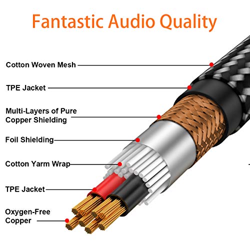 tisino 1/4 inch TRS Cable, Quarter inch 1/4 TRS to TRS Balanced Stereo Audio Cable Male to Male Pro Interconnect Cable, Nylon Braid - 3 FT