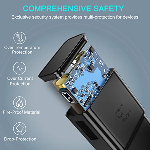 Android Phone Charger Type C Charger with 10 FT C Charger Cable Fast Charging for Samsung Galaxy S10/S10e/S10+/S9/S9+/S8/S8+/S23/S22/S21 Ultra/S20/Note 20/Note 10/Note 9/8/Z Flip 3/A03s/A02s, 2Pack