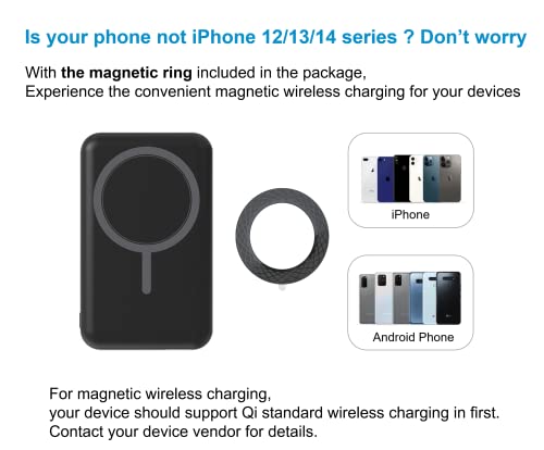 iLakia Magnetic Wireless Power Bank, 10000mAh Portable Charger, Magnetic Battery Pack for iPhone 14 & 13 & 12 Pro/Pro Max/Mini, Android/Samsung, Multi & Fast Charging with USB PD, USB Type-C