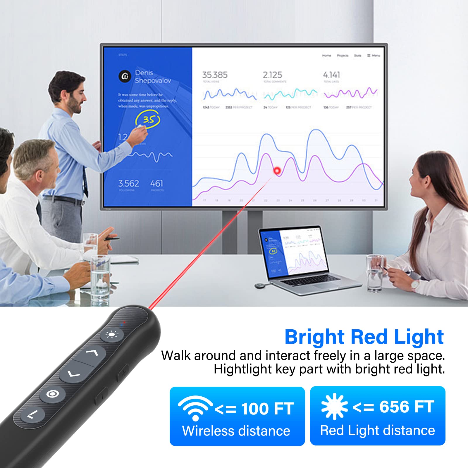 NinjaABXY Presentation Clicker with Pointer Stylus Pen for Touch Screen, Rechargeable Wireless Presenter Remote, RF USB PowerPoint Clicker, Slide Advancer with Hyperlink Volume Control for Mac PC