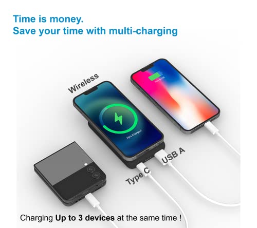 iLakia Magnetic Wireless Power Bank, 10000mAh Portable Charger, Magnetic Battery Pack for iPhone 14 & 13 & 12 Pro/Pro Max/Mini, Android/Samsung, Multi & Fast Charging with USB PD, USB Type-C