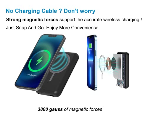 iLakia Magnetic Wireless Power Bank, 10000mAh Portable Charger, Magnetic Battery Pack for iPhone 14 & 13 & 12 Pro/Pro Max/Mini, Android/Samsung, Multi & Fast Charging with USB PD, USB Type-C