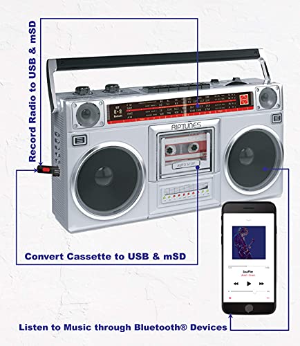 Riptunes Boombox Radio Cassette Player Recorder, AM/FM -SW1/SW2 Radio, Wireless Streaming, USB/Micro SD Slots, Aux in, Headphone Jack, Convert Cassettes to USB/SD, Classic 80s Style Retro, Black
