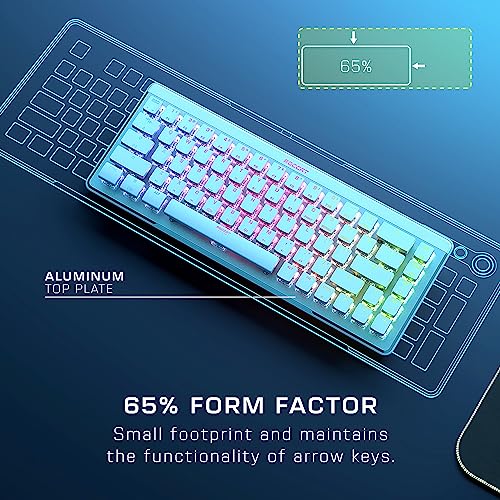 ROCCAT Vulcan II Mini Air 65% Optical Mechanical Gaming Keyboard, Full Wireless and Bluetooth Capabilities, Customizable RGB Illumination, Button Duplicator, On-Board Profiles, Aluminum Plate β White