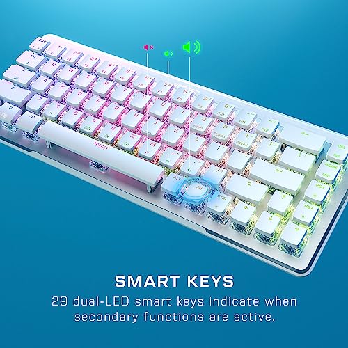 ROCCAT Vulcan II Mini Air 65% Optical Mechanical Gaming Keyboard, Full Wireless and Bluetooth Capabilities, Customizable RGB Illumination, Button Duplicator, On-Board Profiles, Aluminum Plate β White
