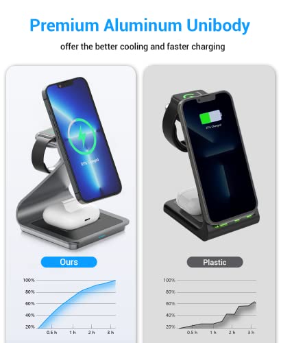 3 in 1 Wireless Charger for MagSafe, Aluminum Alloy Wireless Charging Station, Compatible with iPhone 14/13/12, Apple Watch, AirPods Pro/3/2 (Cable and Adapter Included) Space Grey