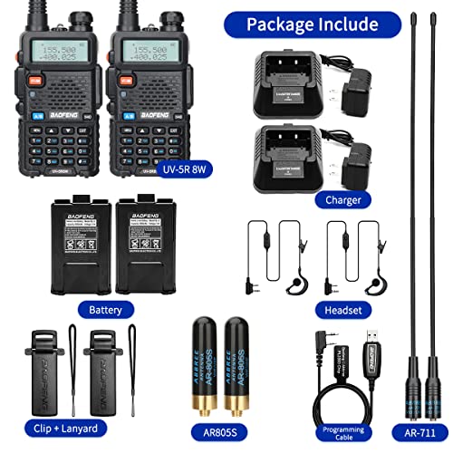 BaoFeng UV-5R Radio 8W Ham Radio Handheld uv5r Dual Band Rechargeable Two Way Radio with Extra 771 Antenna Programming Cable Full Kits,2Pack