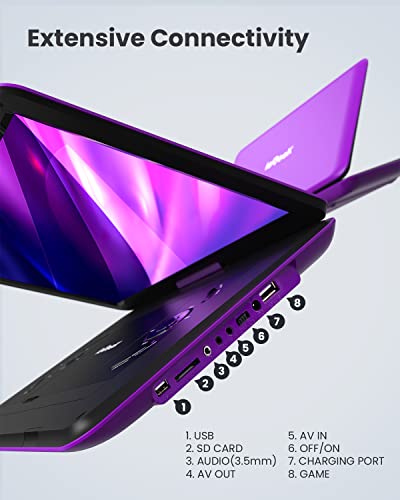 ieGeek 16.9 inch Purple Portable DVD Player and 14.1-17.5 inch Carrying Travel Case
