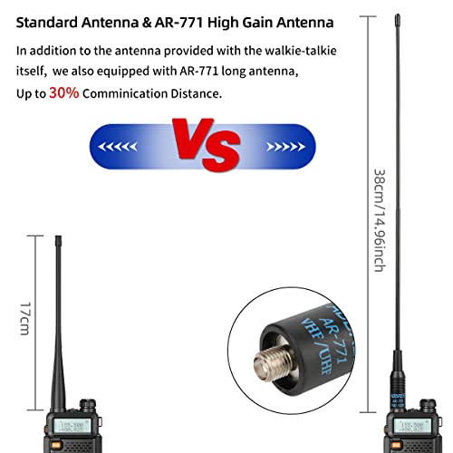 BaoFeng UV-5R Radio 8W Ham Radio Handheld uv5r Dual Band Rechargeable Two Way Radio with Extra 771 Antenna Programming Cable Full Kits,2Pack